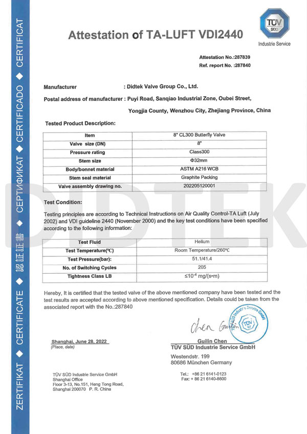 Certificates - Didtek Valve Group